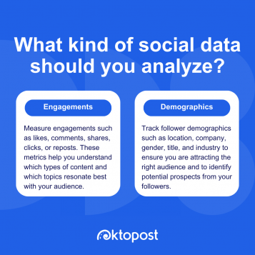 Social Data Analysis: The Pros and Cons of Social Data | Oktopost