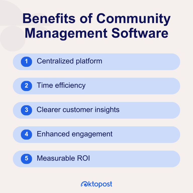 Top 12 Community Management Software | Oktopost