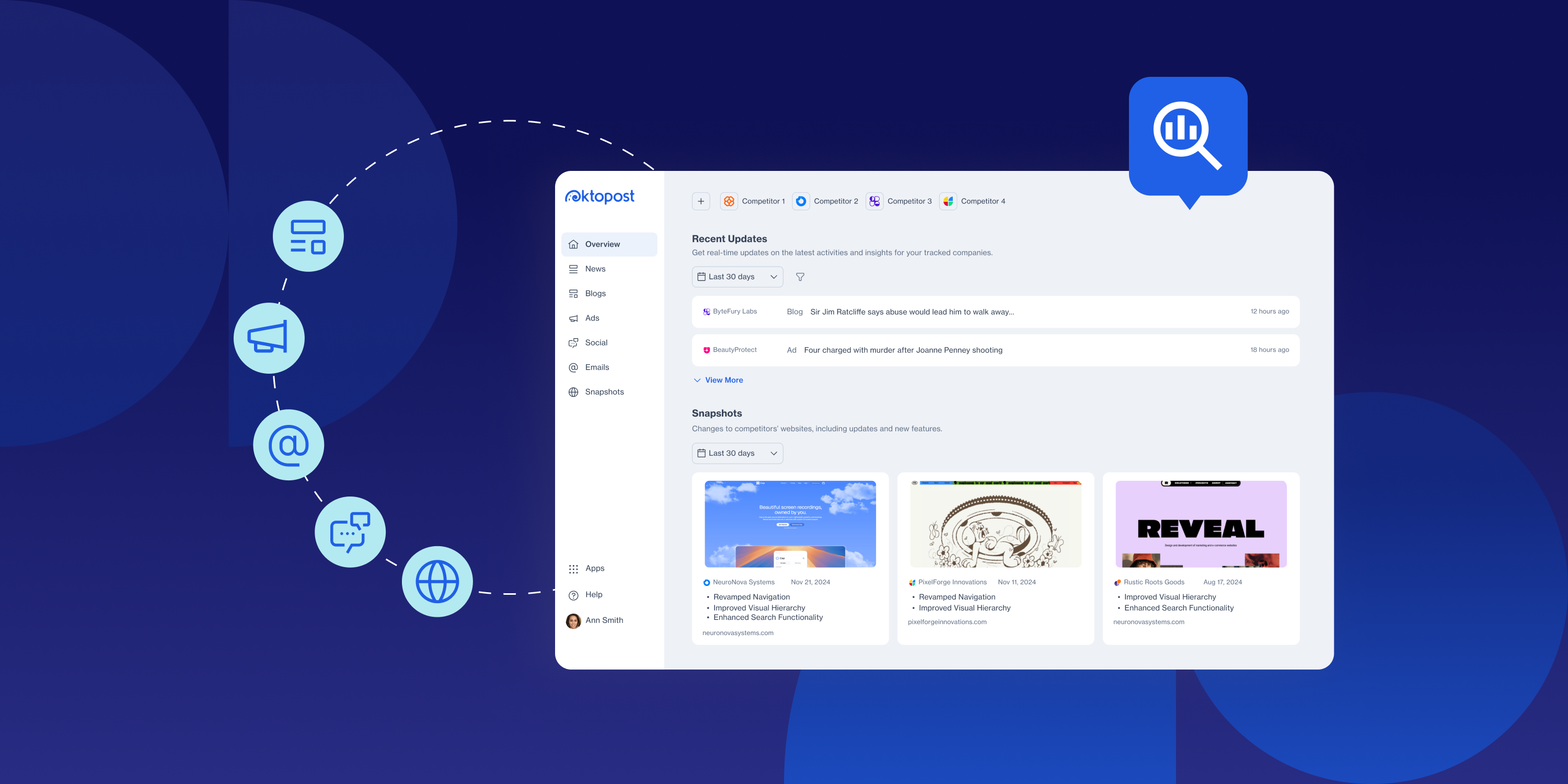Marketing Intelligence: Surface insights into competitor content - Oktopost